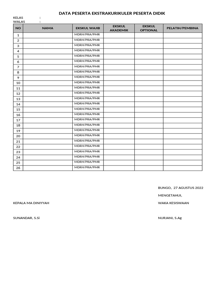 Data Peserta Ekstrakurikuler Peserta Didik | PDF