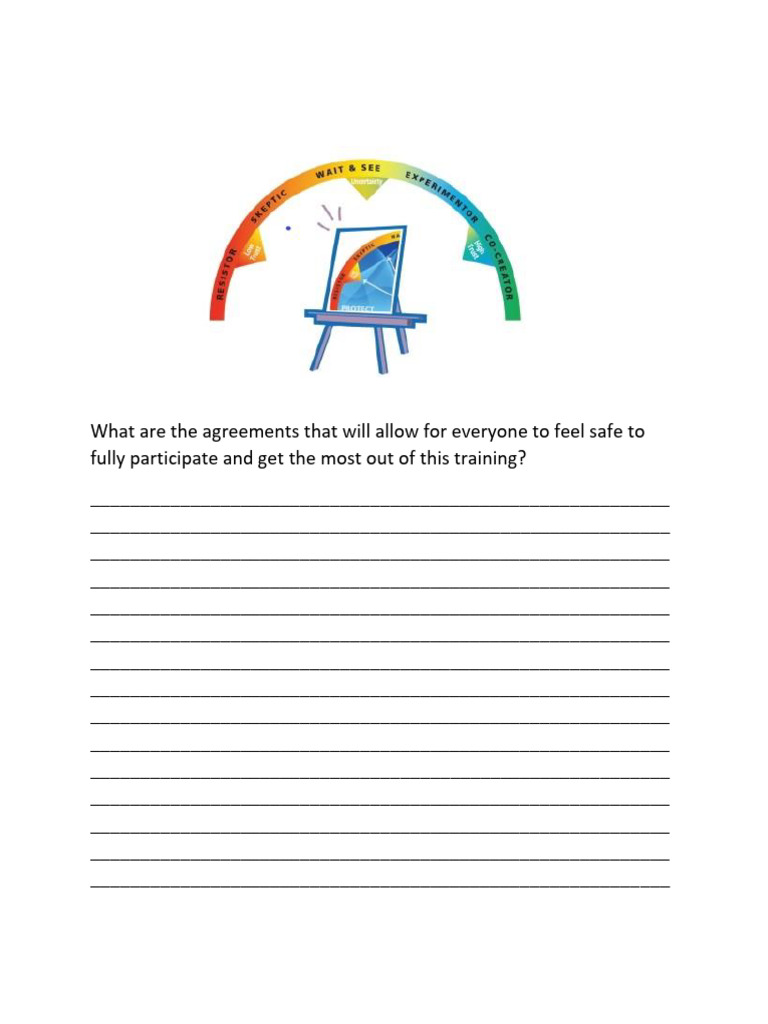 Copy of Handouts for TRW Training 0220 | PDF | Memory | Thought
