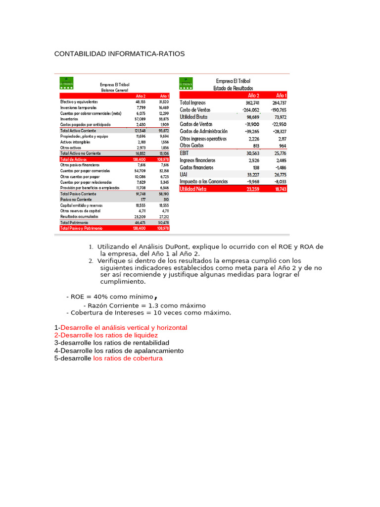 CA So Ratios 07052025 | PDF