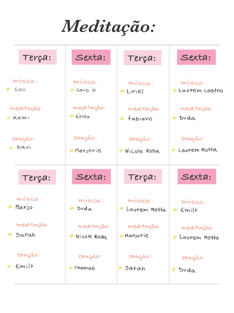 Estrutura de Arame | PDF