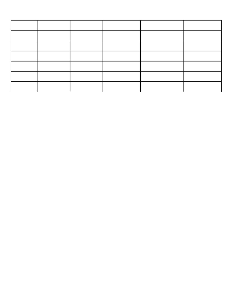 3D Shapes Properties Summary Table | PDF