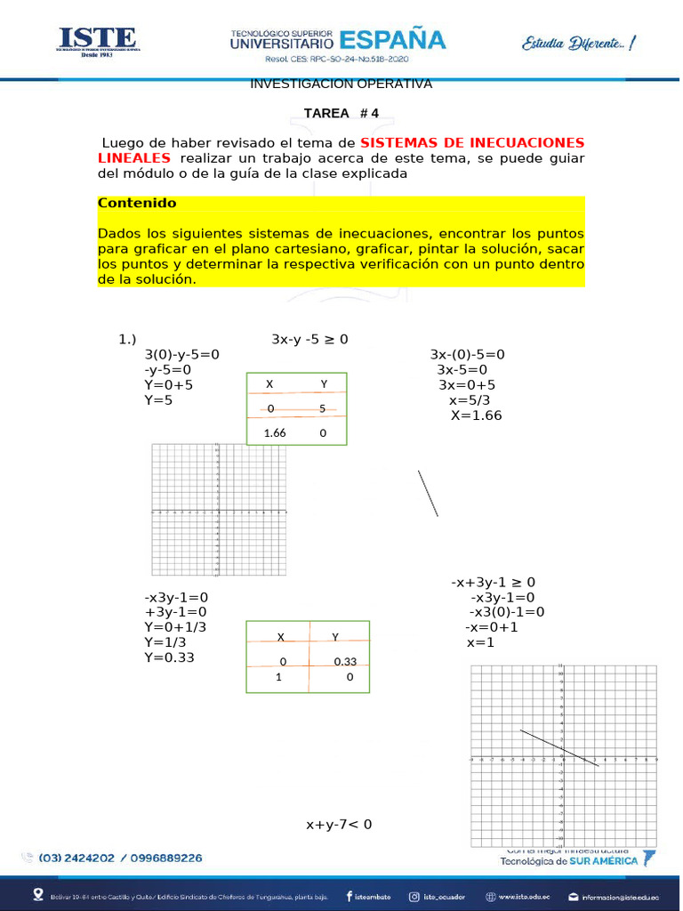 Taller Sistema de Inecuaciones 2 | PDF