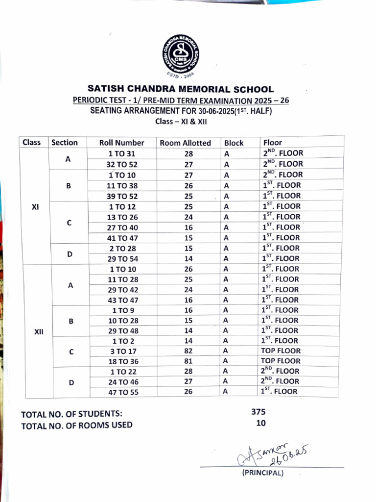 Seating Arrangement for SAT Test 2025 | PDF