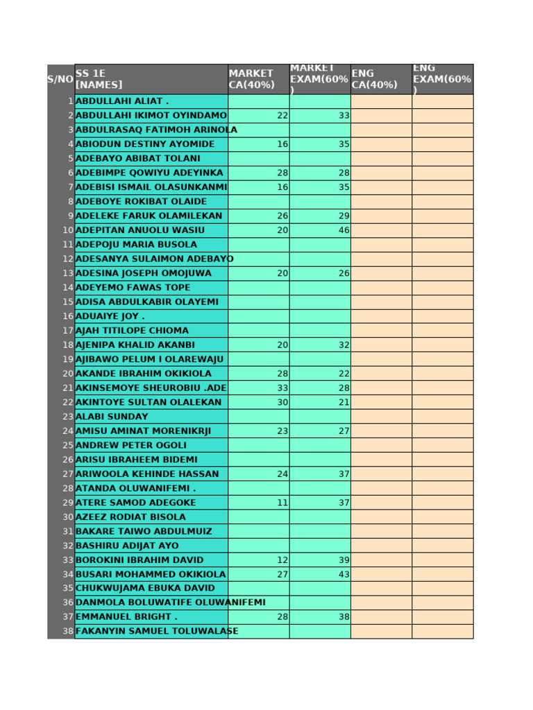 SS1D Student Assessment Records | PDF