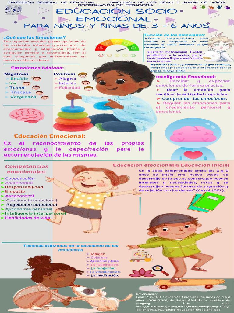 Educacion Socioemocional de 3-6 Anios | PDF | Las emociones ...