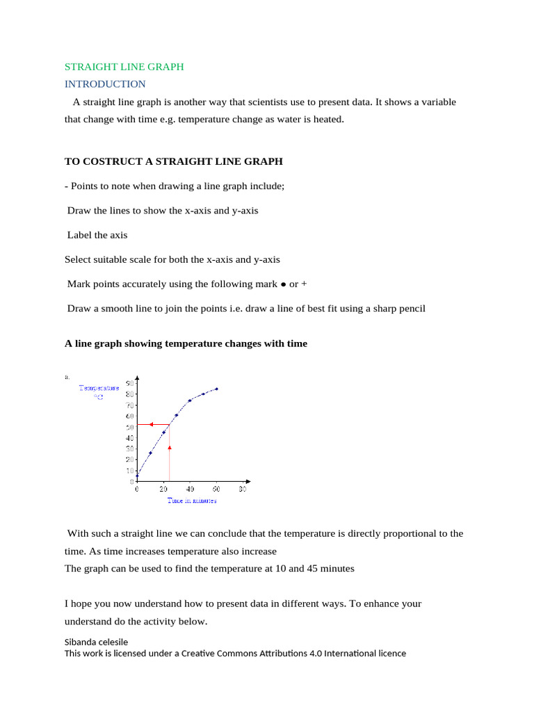 Physics - F 1 Data Presentation-Straight Line Graphs | PDF