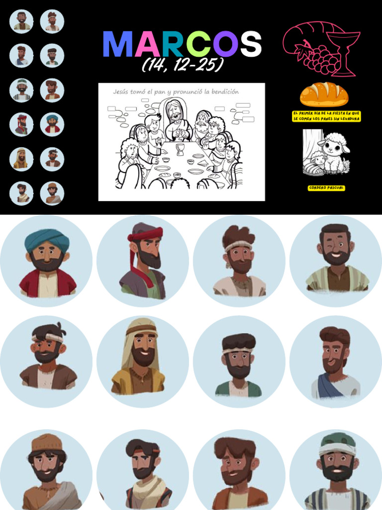 Marcos 14, 12-25 | PDF