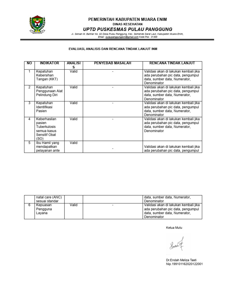 evaluasi RTL dan Validasi Data | PDF