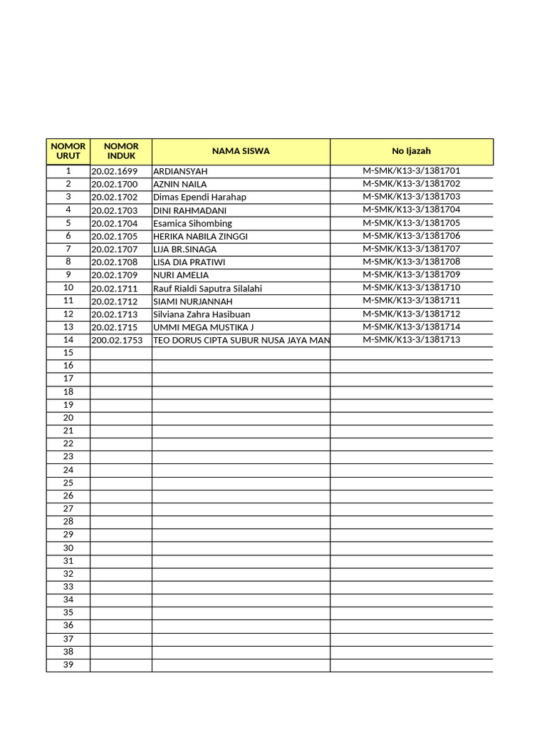 Transkrip Nilai Akl Dan Otkp - Baru | PDF