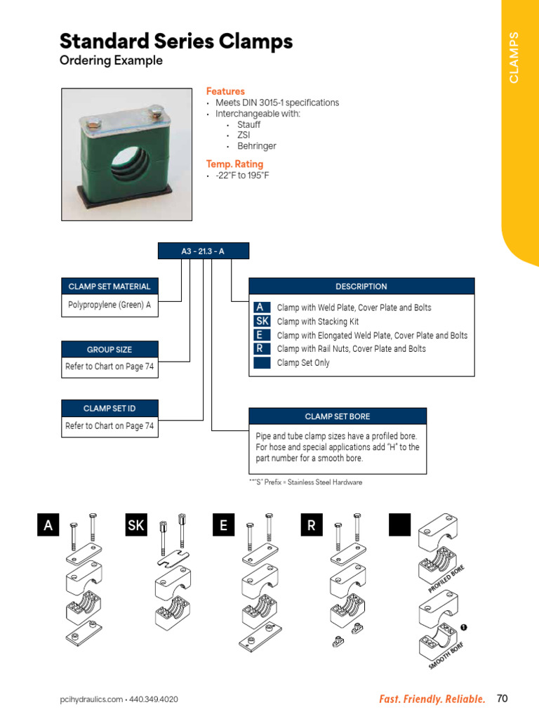 PCI Product Clamps | PDF | Pipe (Fluid Conveyance) | Screw