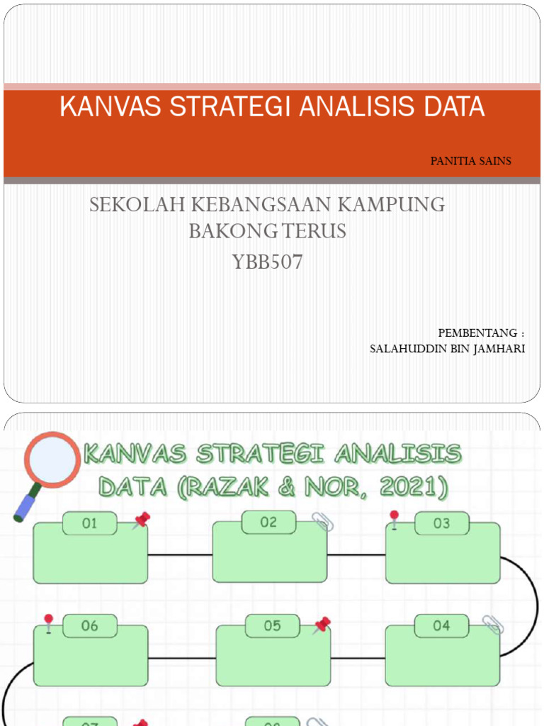 Kanvas Strategi Analisis Data Sains | PDF