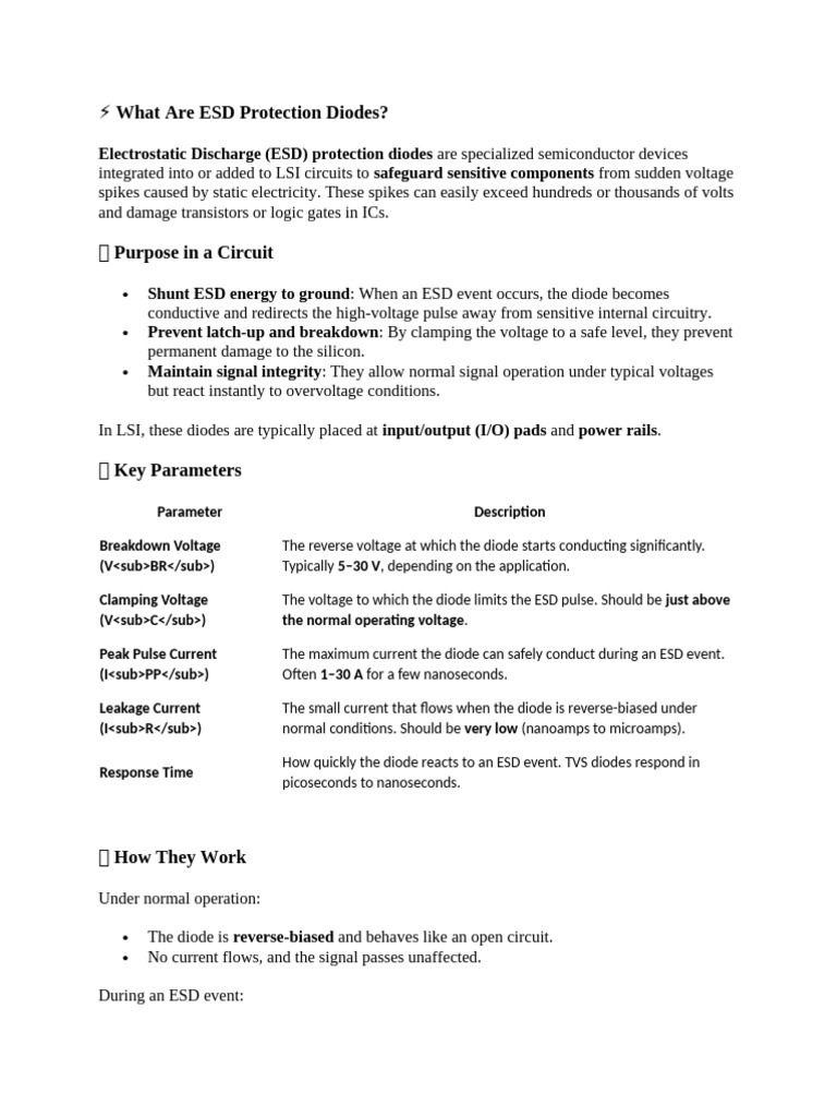 ESD Diodes Introduction | PDF | Diode | Electrostatic Discharge