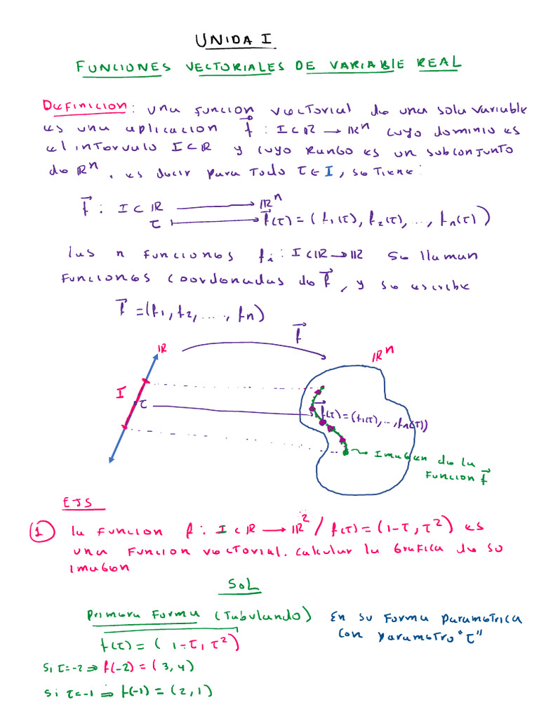 Avance Funciones Vectoriales de Variable Real | PDF