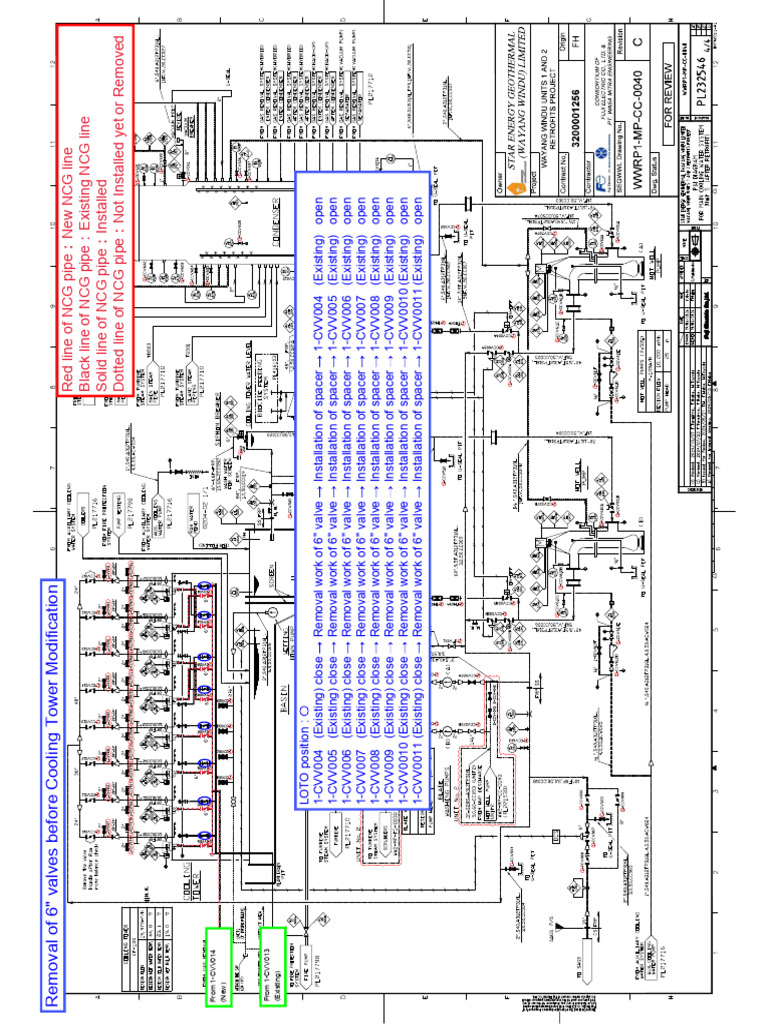 Piping LOTO Point Cooling Tower Unit 1 - Update | PDF | Gas ...
