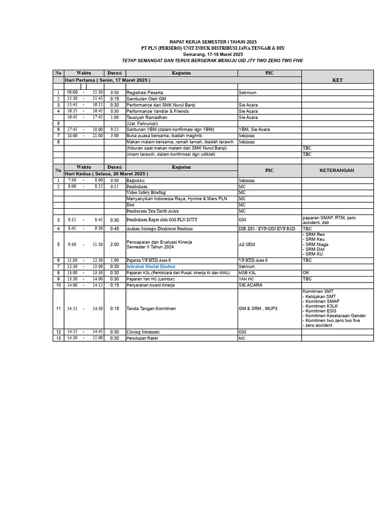JADWAL RAKER SM 1-2025 - Rundown | PDF