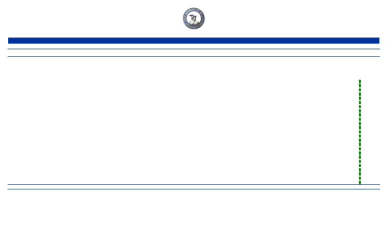 Cot 5 | PDF | Bancario