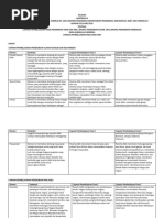Template Modul Ajar Deep Learning | PDF