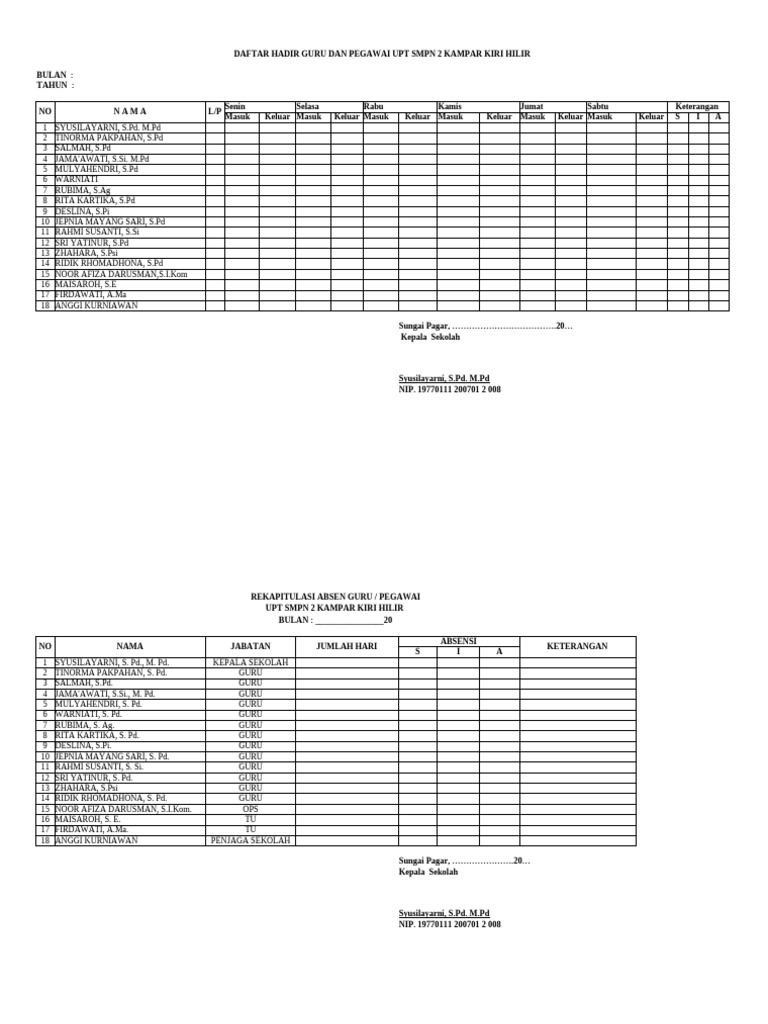 Daftar Hadir Bulanan Guru Dan Pegawai | PDF