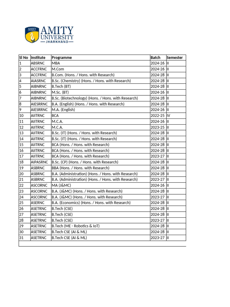 Exam Seat Plan for BCA 2025 | PDF | Multiple Choice | Bachelor Of Arts