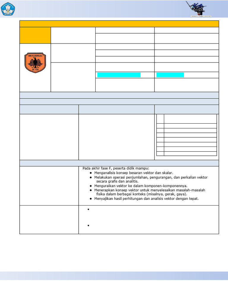 PP Deep Learning - SSK + Adiwiyata | PDF