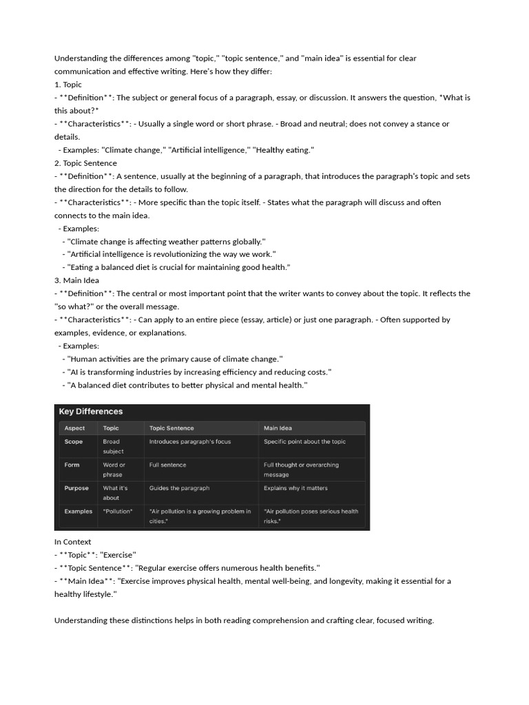 Topic, Topc Sentence, Main Idea | PDF