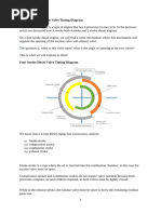 Valve Timing Diagrams for 4-Stroke Engines | PDF | Diesel Engine | Piston