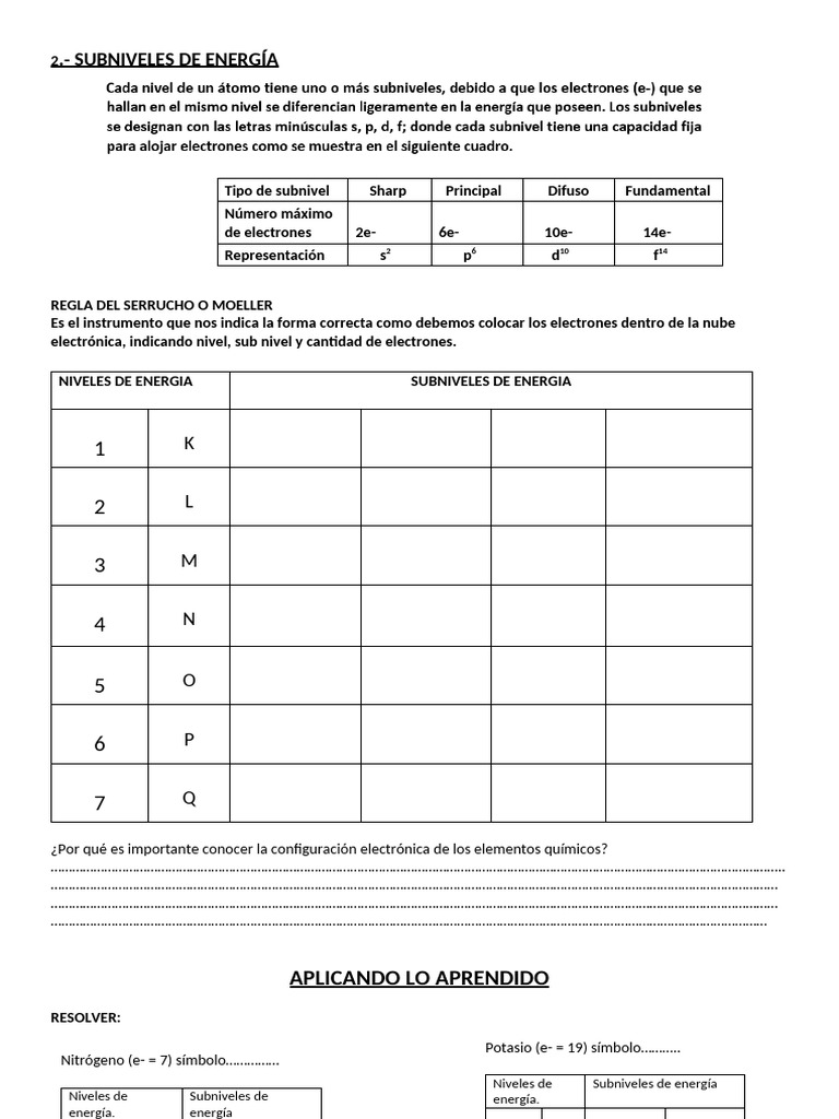 Subnivel Sharp en Configuración Electrónica | PDF | Configuración ...