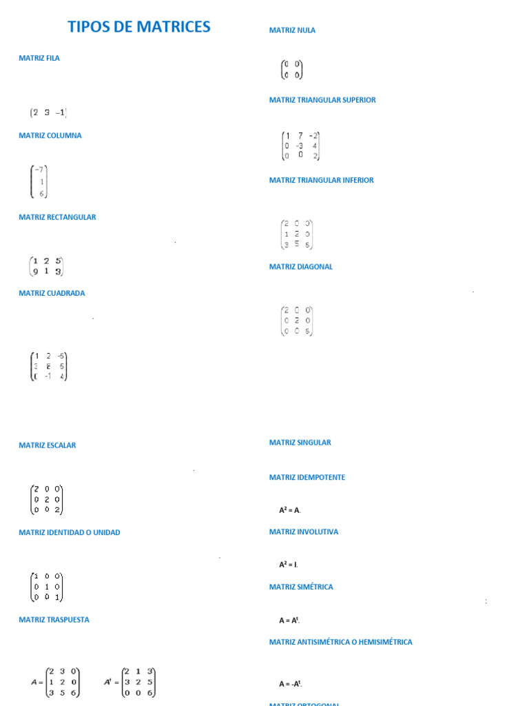 Tipos de Matrices | PDF | Matriz (Matemáticas) | Análisis funcional