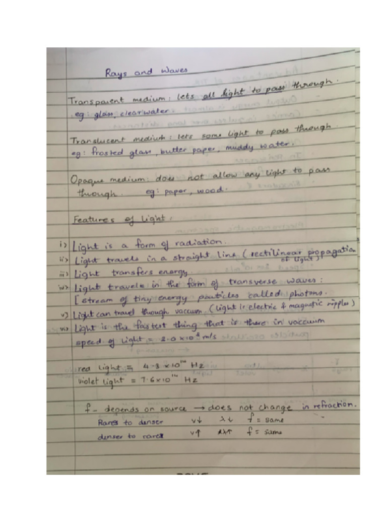 Free IGCSE Cambridge 0625 Physics Light Notes | PDF