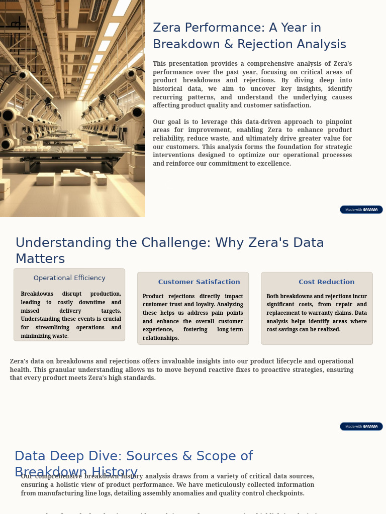 ZeraPerformanceAYearinBreakdownan-RejectionAnalysis | PDF | Reliability Engineering | Software Bug