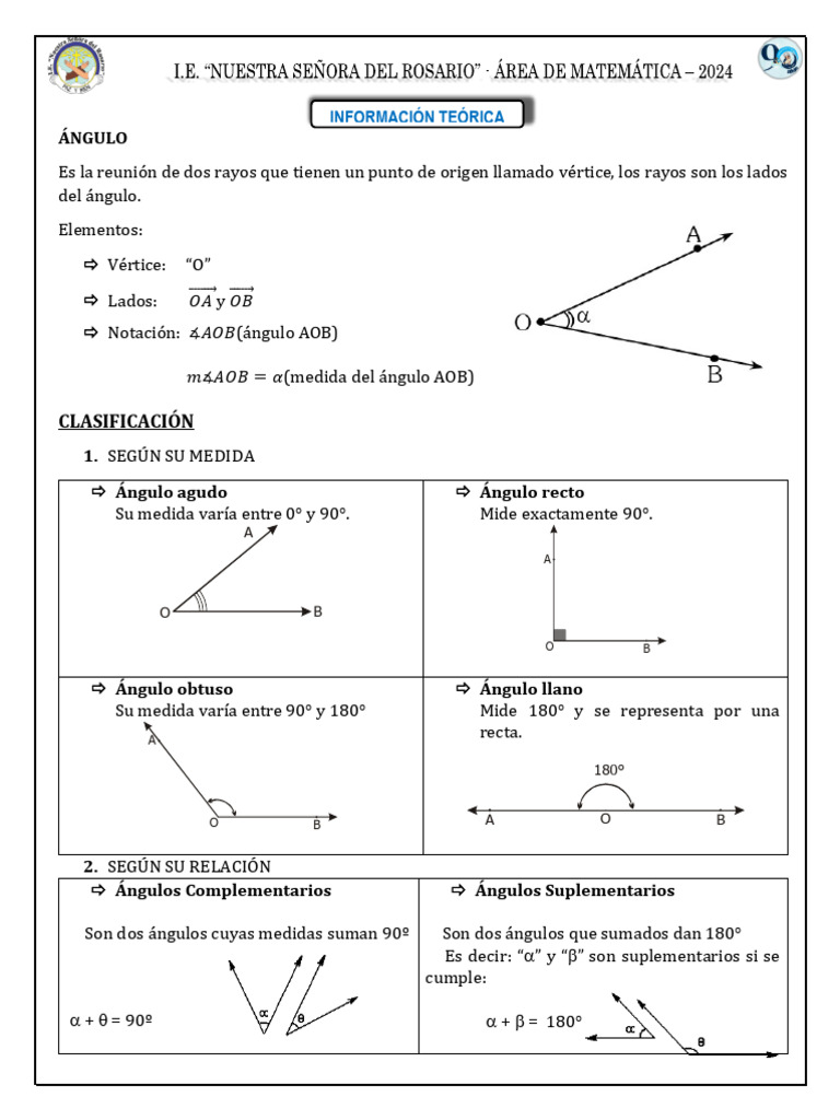 Ángulos y sus Ecuaciones Básicas | PDF | Ángulo | Geometría Elemental