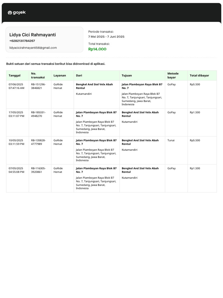 Riwayat Transaksi Gojek 070525-070625 | PDF