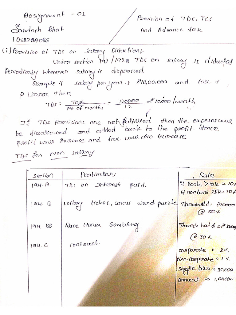 Taxation Assignment 2 Sandesh Bhat | PDF