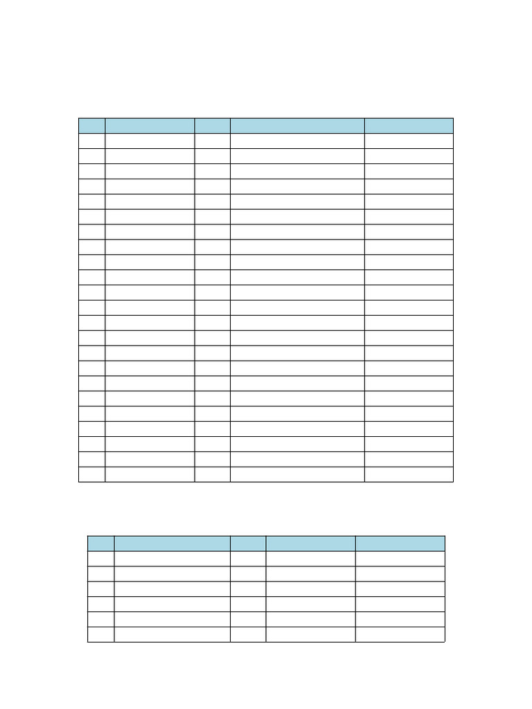 Dimensional Formula and Constants Class11 12 | PDF | Force | Pressure