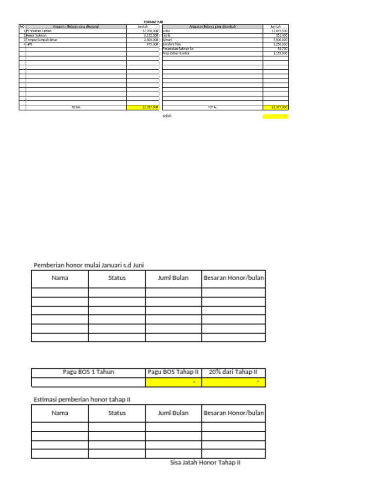 Format Pak 2025 | PDF