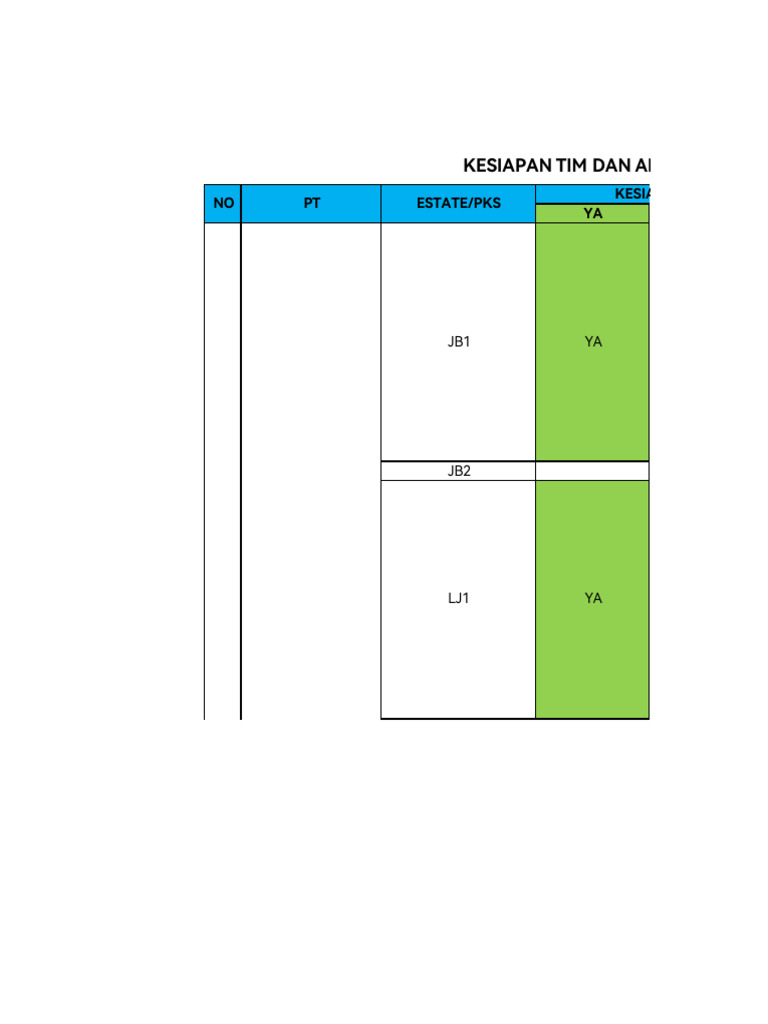 Kesiapan Tim & TKTD Lebaran 2025 | PDF