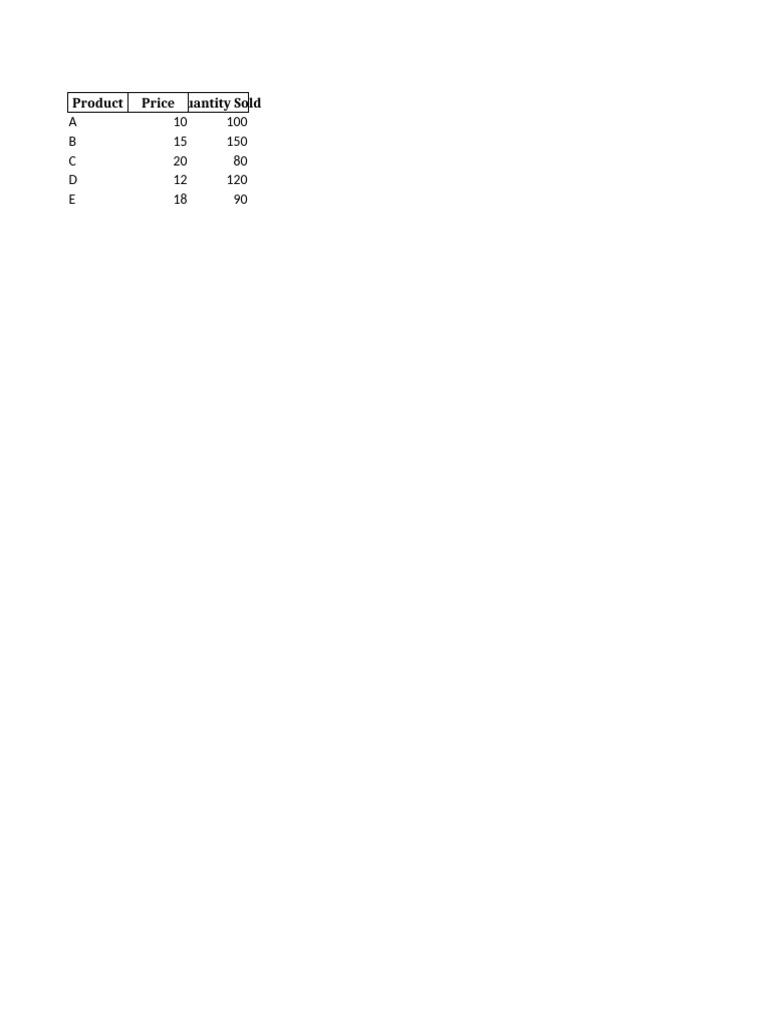 Finance Trainee Excel Test | PDF