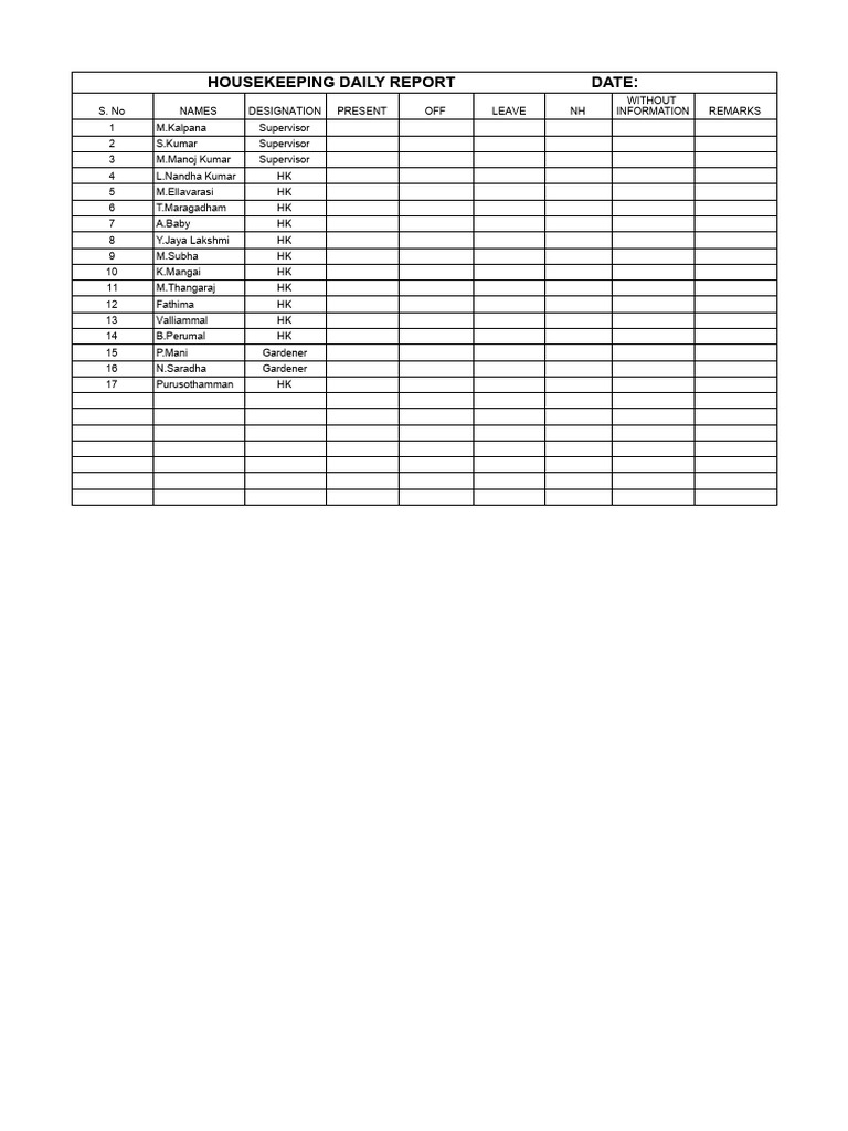 Housekeeping Report - Sheet1 | PDF