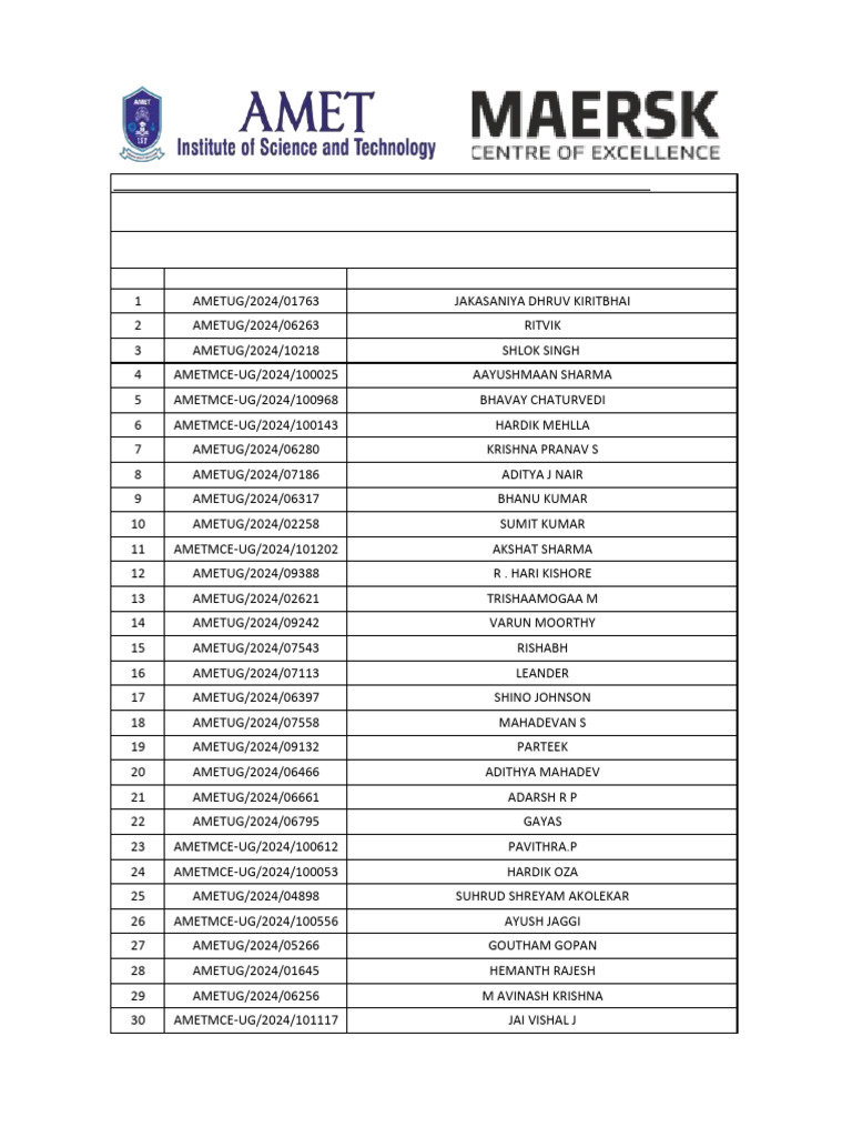 AMET & Maersk Selection List - B.E Marine Engg | PDF
