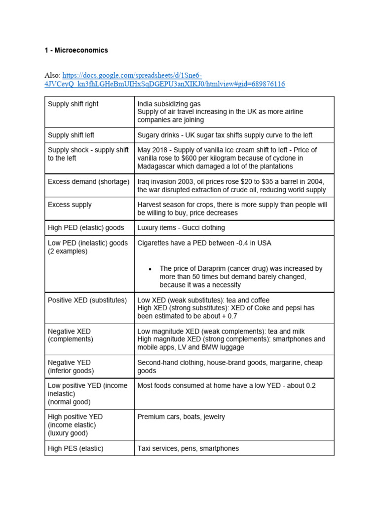Real-Life Economic Examples Explained | PDF | Gross Domestic Product ...