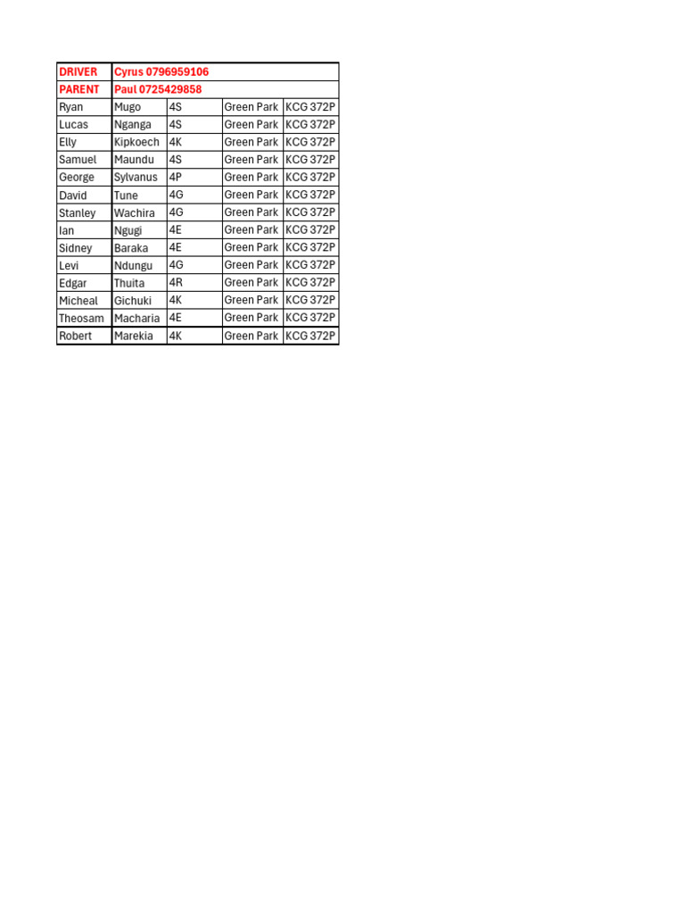 Veh F - KCG 372P | PDF