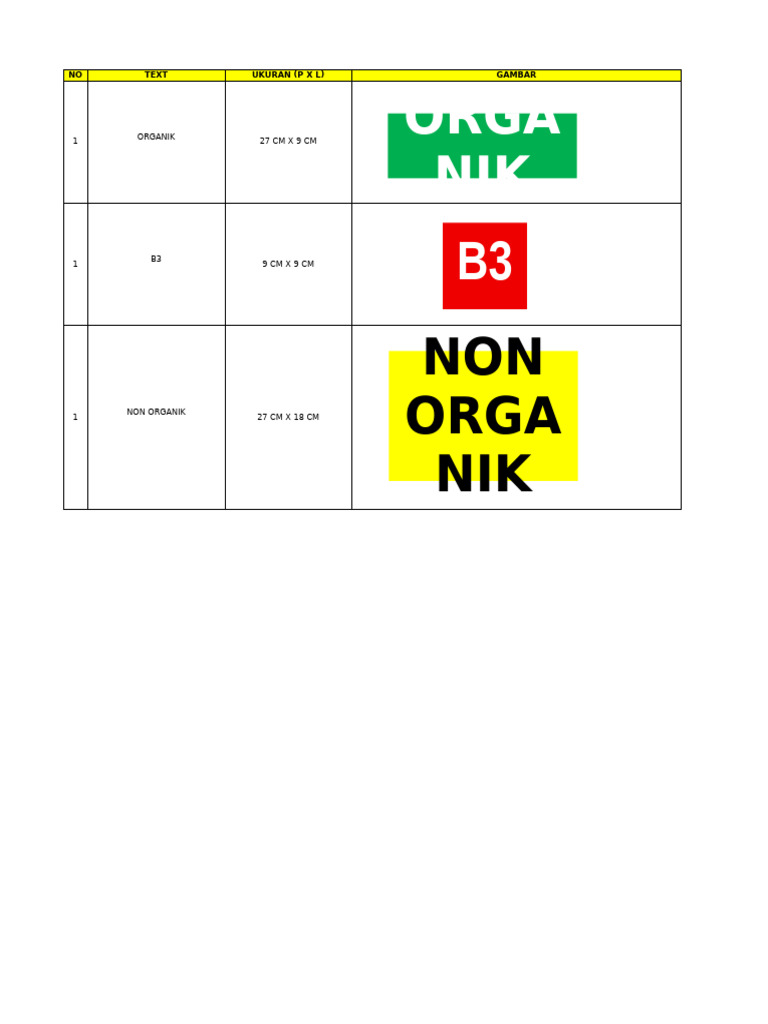 Stiker Tempat Sampah | PDF