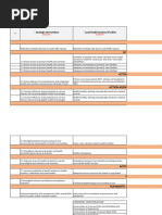 PhilHealth Konsulta Registration Form | PDF | Government