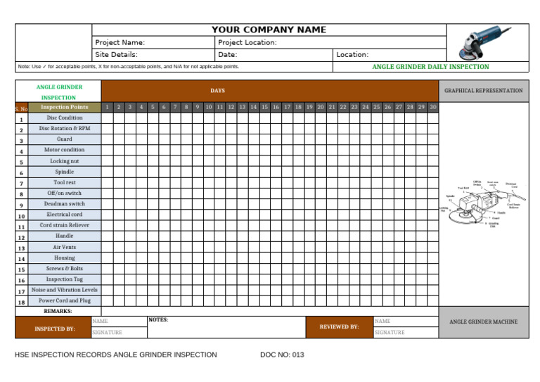 Angle Grinder Daily Inspection Checklist | PDF