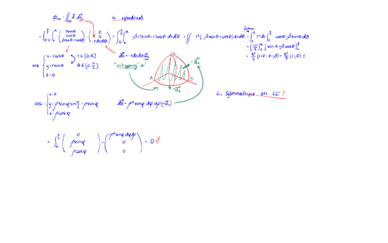 Scalar Vector Fields Pdf