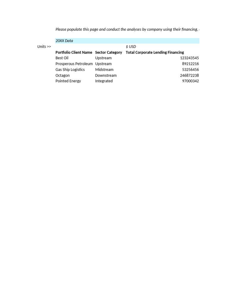 Bank ABC Energy Portfolio - Task 2 | PDF | Barrel (Unit) | Petroleum
