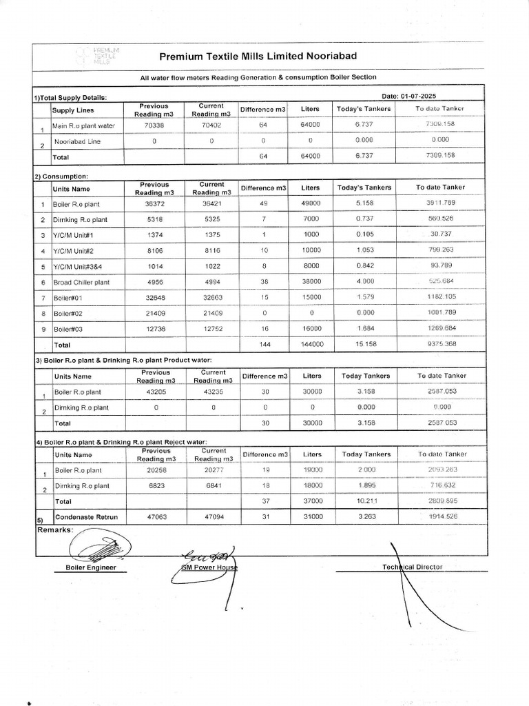 Flow Meter Reading 01.07.25 | PDF | Steam Power | Plumbing