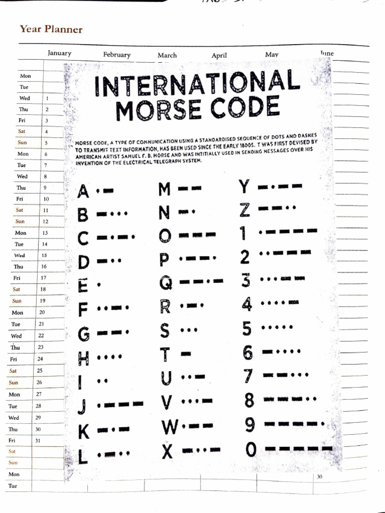 Morse | PDF | Computing | Radio Wave