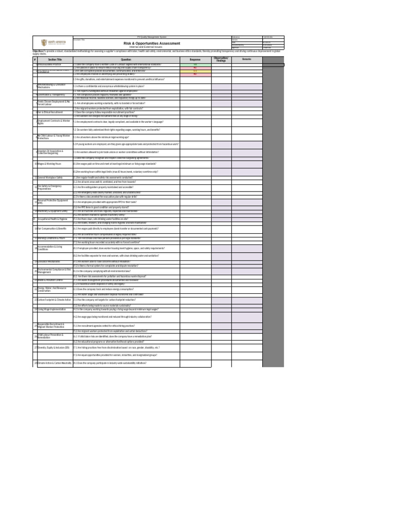 Audit Cheklist For 4 Pillars | PDF | Occupational Safety And Health | Employment