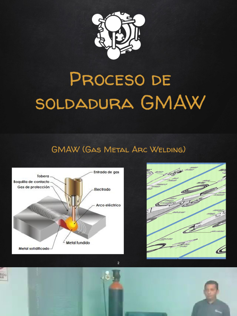 05 Proceso GMAW - FCAW 2025 | PDF | Soldadura | Construcción